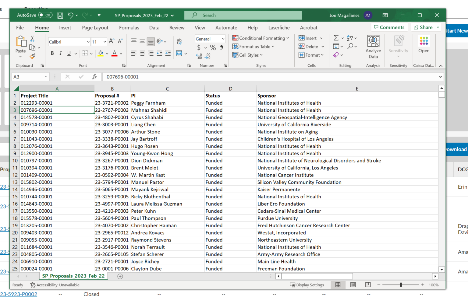 Cayuse SP Pre-Award Resources – USC Department of Contracts and Grants